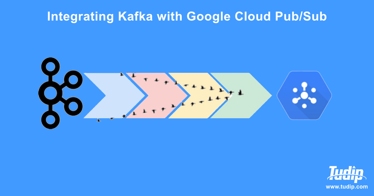Integrating Kafka with Google Cloud Pub/Sub - tudip.com
