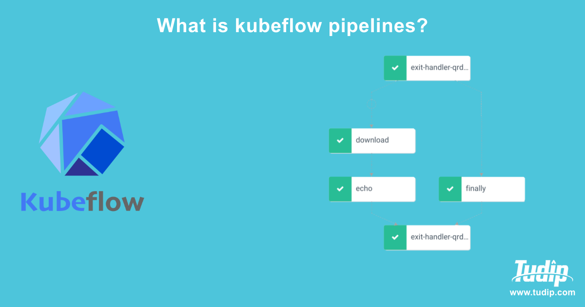 Blog What Is Kubeflow Pipelines Tudip blog-what-is-kubeflow-pipelines-tudip