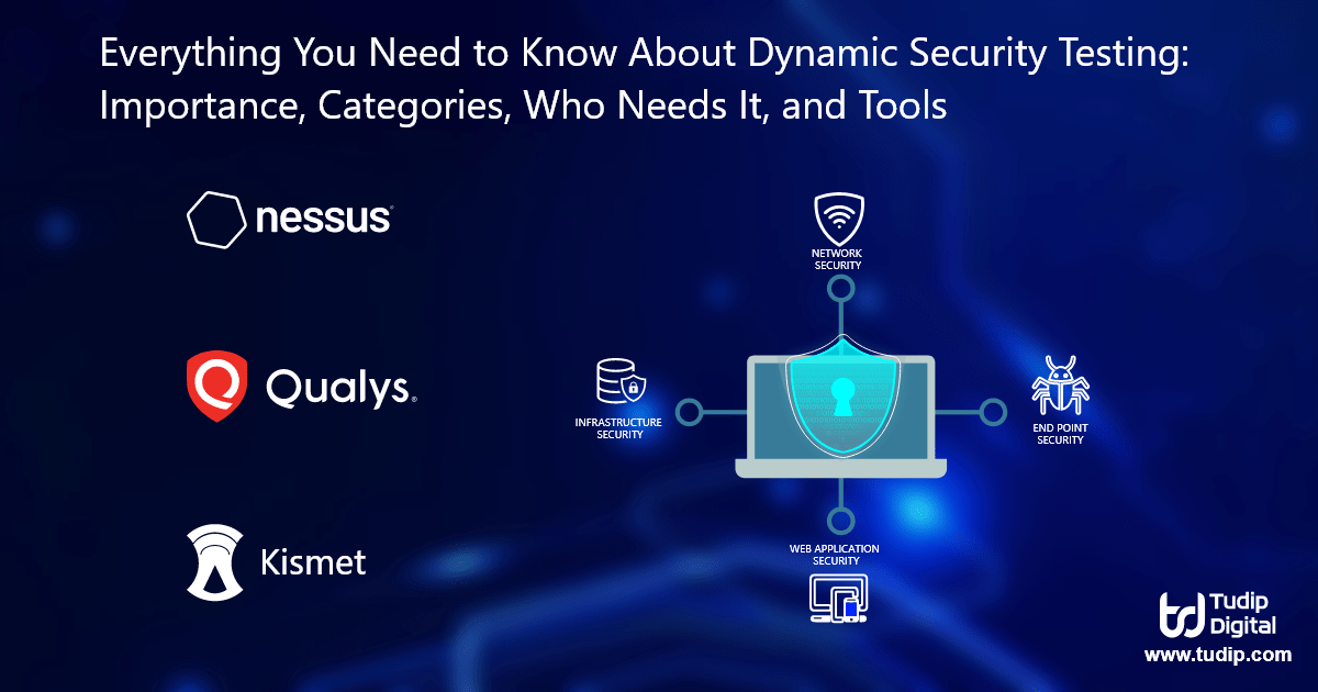 Everything You Need to Know About Dynamic Security Testing: Importance ...